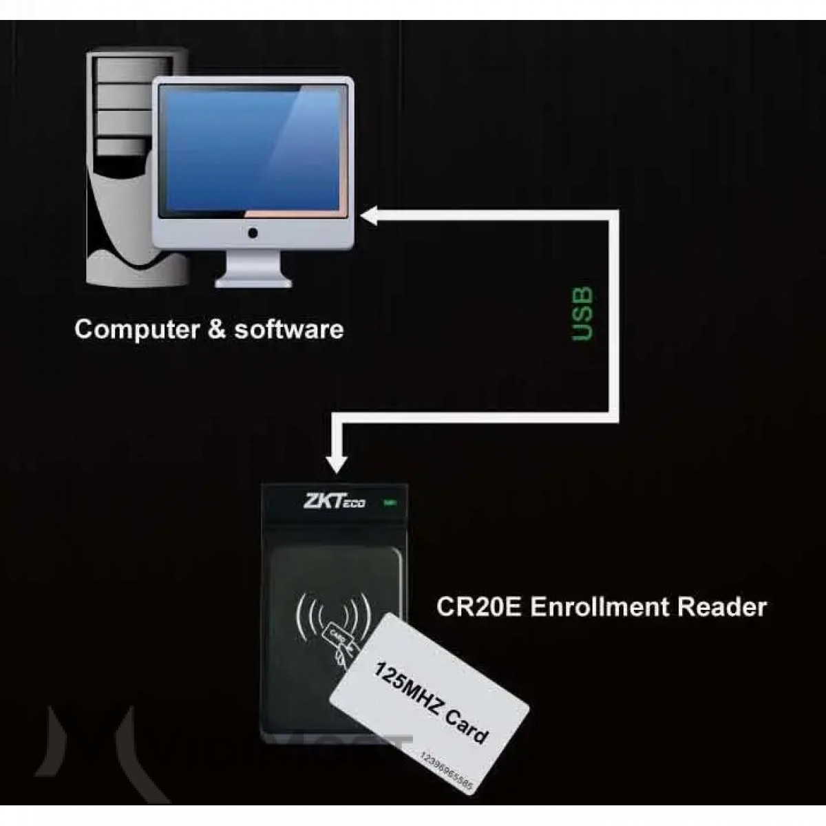 USB-зчитувач карток ZKTeco CR20M купити в Києві, Україні на VidiMost