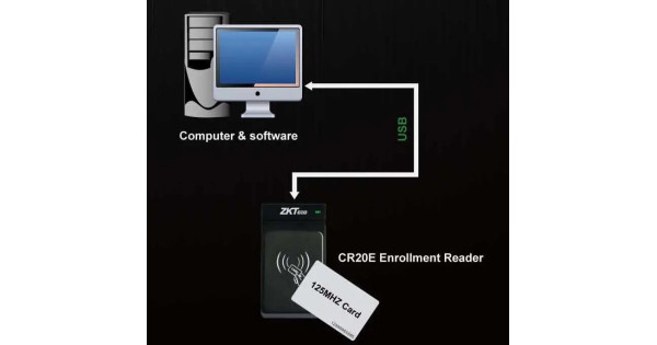 USB-зчитувач карток ZKTeco CR20M купити в Києві, Україні на VidiMost